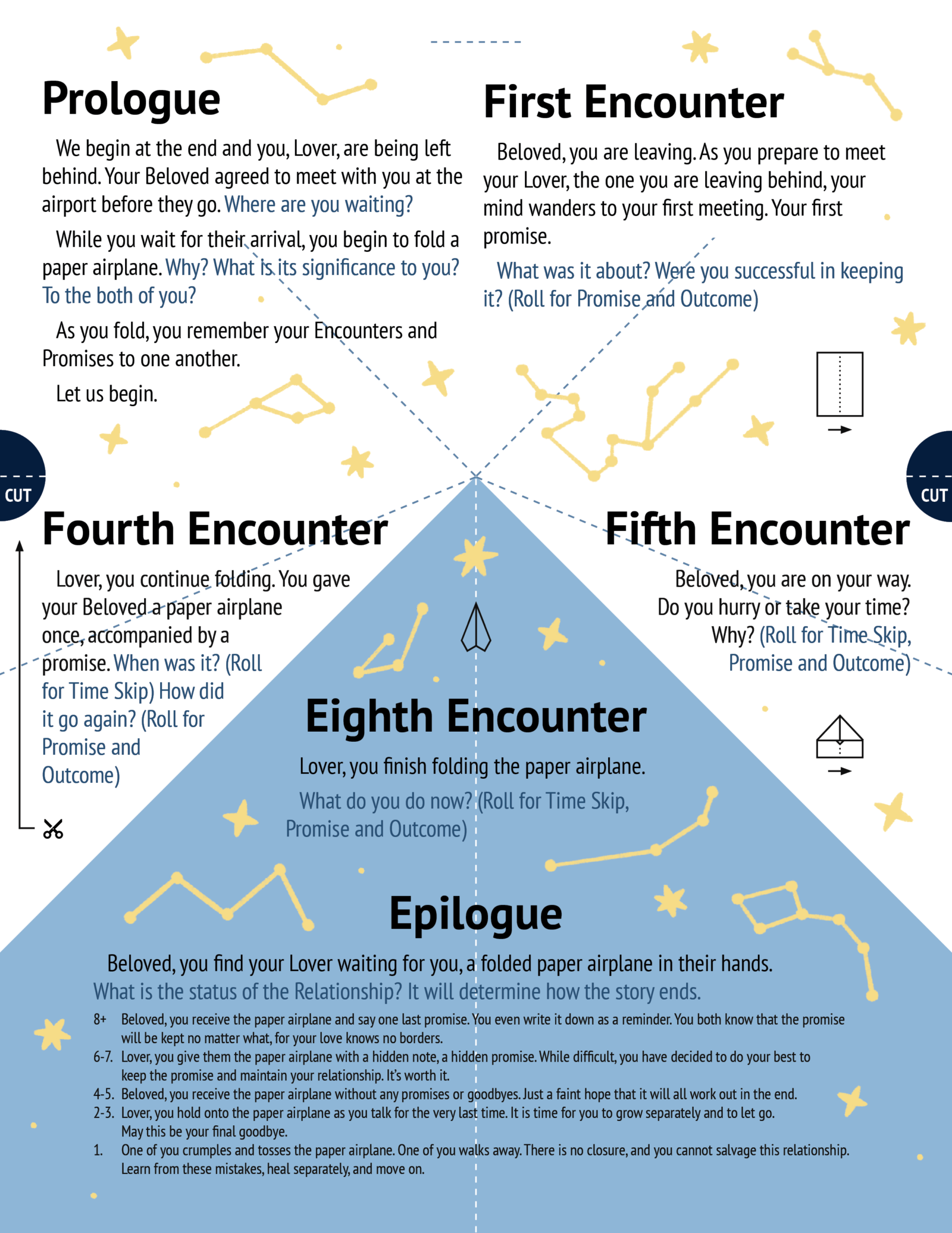 Of Promises & Paper Airplanes — Discover More Games, Across RPGSEA